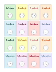 Free Telling Time Flashcards for Autism and Speech Therapy | AutisticHub