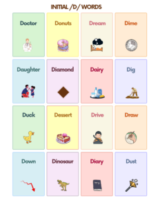 Free Autism and Speech Therapy Printable Flashcards | AutisticHub