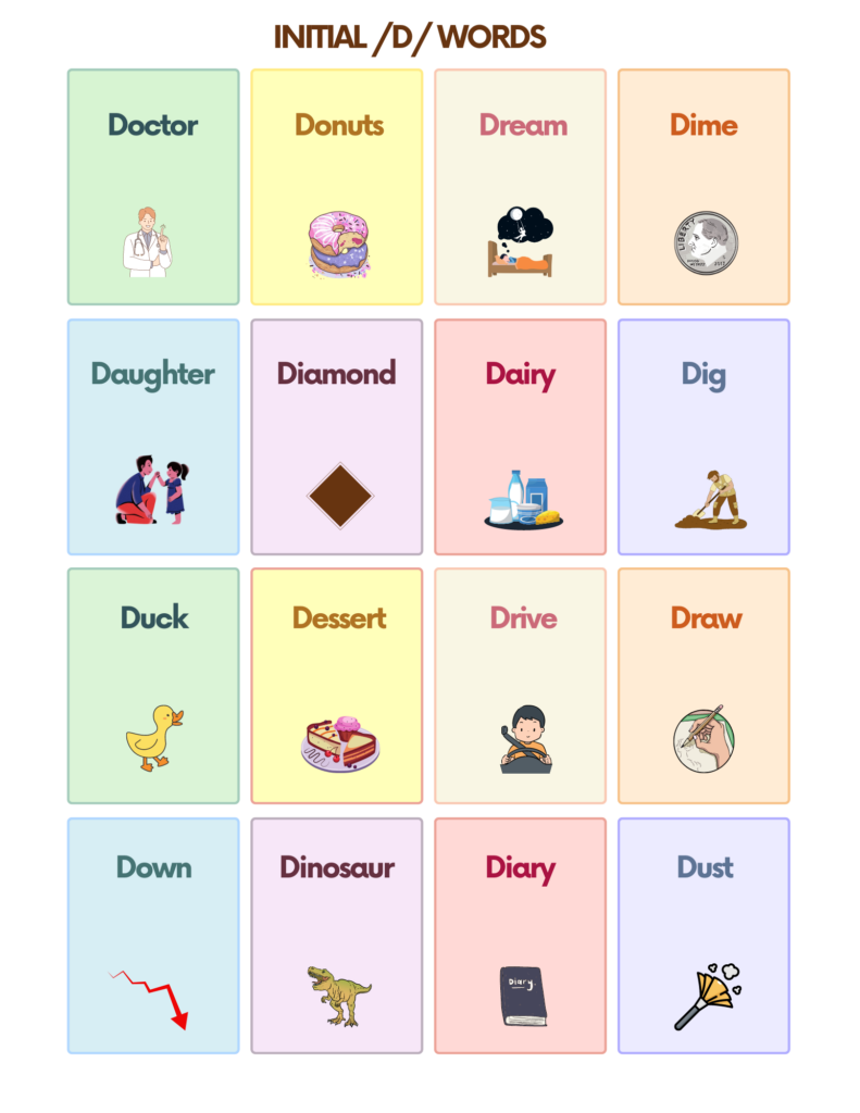 Speech Therapy Picture Cards ALSOLIFE Verb Flash Cards Volume 3-5 - 80 ...