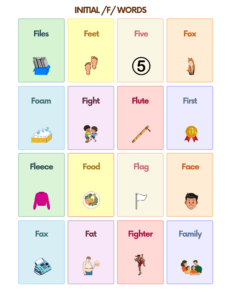 Free Autism and Speech Therapy Printable Flashcards | AutisticHub