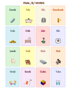 Free B Sound Articulation Words Flashcards for Speech Therapy | AutisticHub