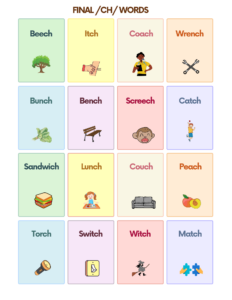 Free Ch Sound Articulation Words Flashcards for Speech Therapy | AutisticHub