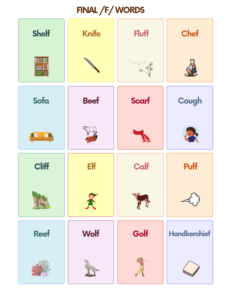 Free F Sound Articulation Words Flashcards for Speech Therapy | AutisticHub