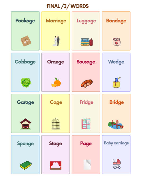 Free J Sound Articulation Words Flashcards for Speech Therapy | AutisticHub