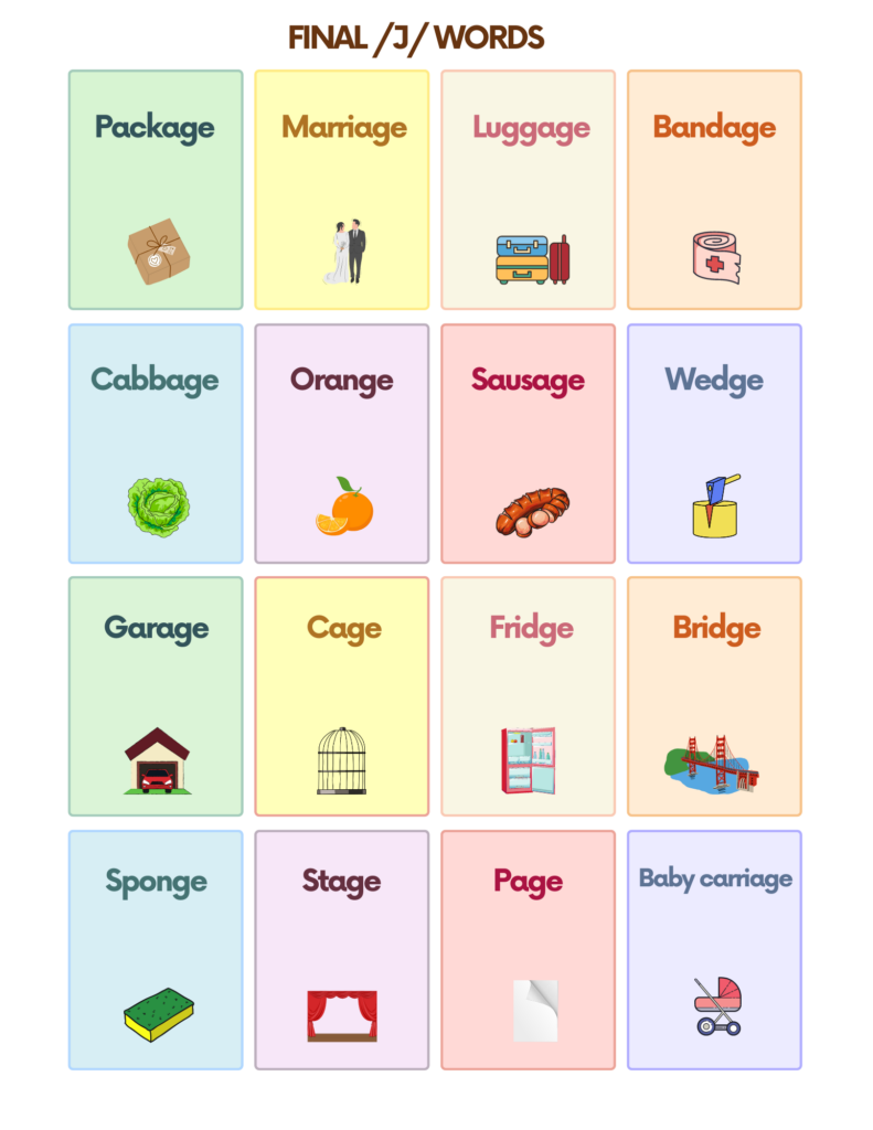 Free J Sound Articulation Words Flashcards For Speech Therapy AutisticHub Free J Sound Articulation Words Flashcards For Speech Therapy AutisticHub