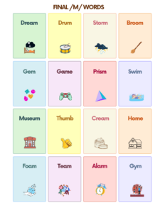 Free M Sound Articulation Words Flashcards for Speech Therapy | AutisticHub