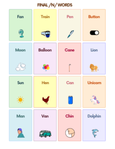 Free N Sound Articulation Words Flashcards for Speech Therapy | AutisticHub