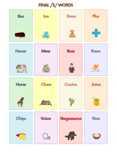 Free S Sound Articulation Words Flashcards for Speech Therapy | AutisticHub