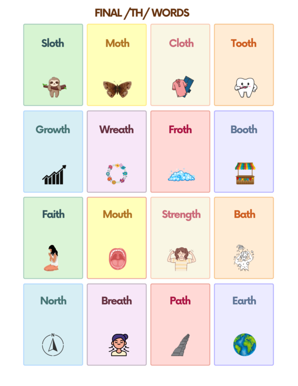 Free Th Sound Articulation Words Flashcards for Speech Therapy ...