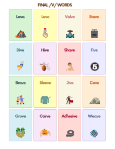 Free V Sound Articulation Words Flashcards for Speech Therapy | AutisticHub