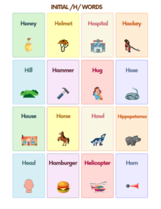 Free Autism and Speech Therapy Printable Flashcards | AutisticHub