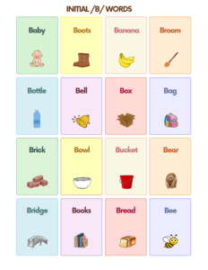 Free B Sound Articulation Words Flashcards for Speech Therapy | AutisticHub