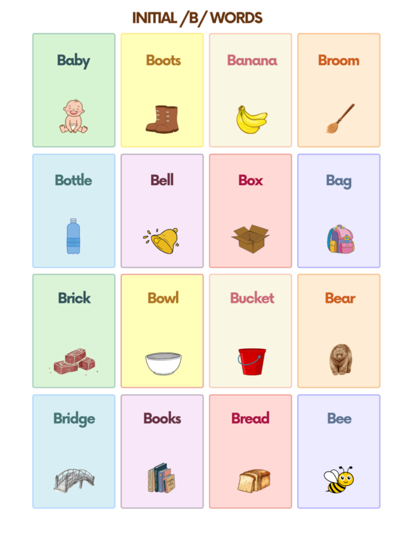 Free B Sound Articulation Words Flashcards for Speech Therapy | AutisticHub