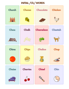 Free Speech Therapy Flashcards & Worksheets for Toddlers, Children’s ...