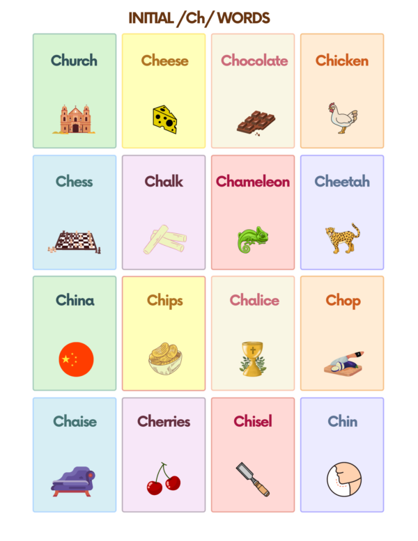 Free Ch Sound Articulation Words Flashcards For Speech Therapy Free Ch Sound Articulation Words Flashcards For Speech Therapy