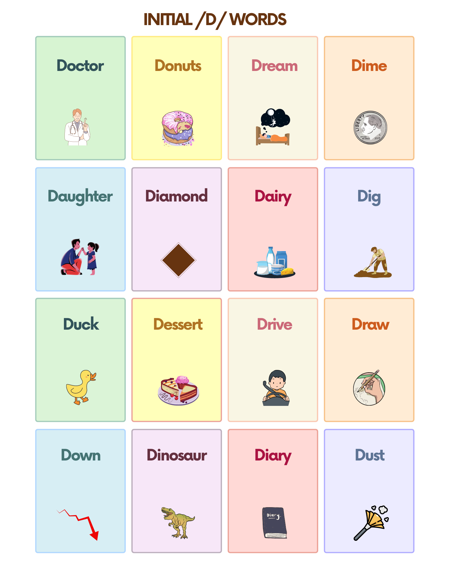 Free D Sound Articulation Words Flashcards for Speech Therapy | AutisticHub