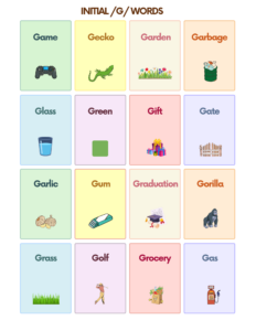 Free G Sound Articulation Words Flashcards for Speech Therapy | AutisticHub