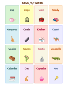 Free K Sound Articulation Words Flashcards for Speech Therapy | AutisticHub