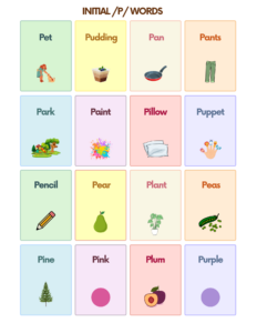 Free P Sound Articulation Words Flashcards for Speech Therapy | AutisticHub
