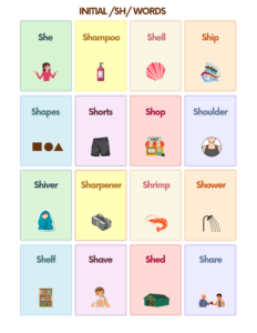 Free Speech Therapy Flashcards & Worksheets for Toddlers, Children’s ...