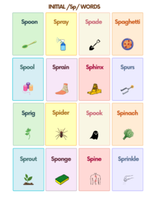 Free Speech Therapy Flashcards & Worksheets for Toddlers, Children’s ...