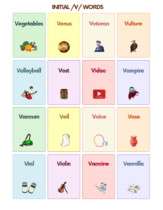 Free V Sound Articulation Words Flashcards for Speech Therapy | AutisticHub
