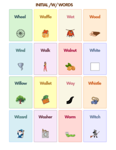 Free Autism and Speech Therapy Printable Flashcards | AutisticHub