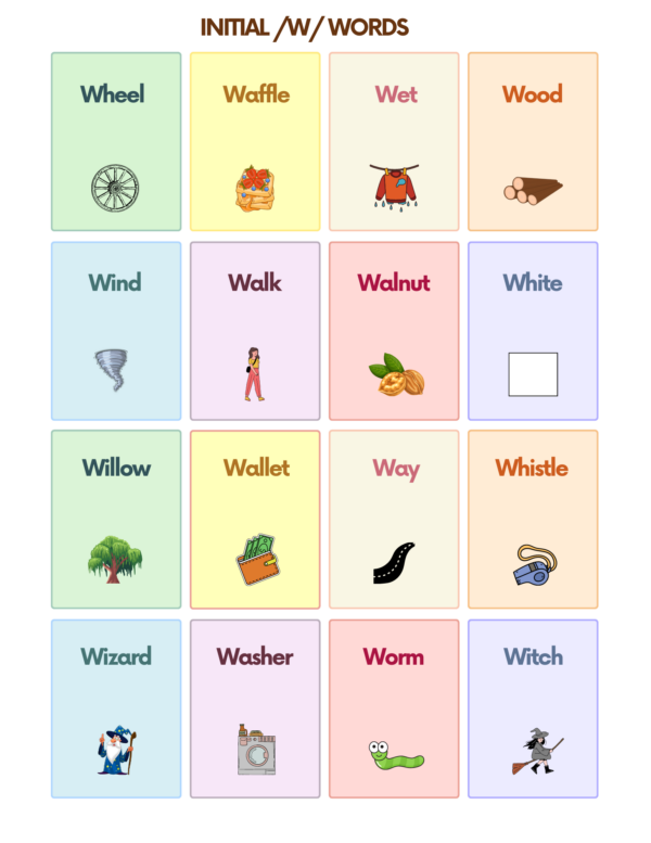 Free W Sound Articulation Words Flashcards for Speech Therapy | AutisticHub