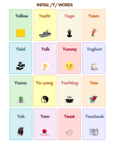 Free Autism and Speech Therapy Printable Flashcards | AutisticHub