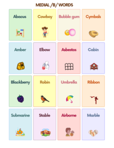 Free B Sound Articulation Words Flashcards for Speech Therapy | AutisticHub