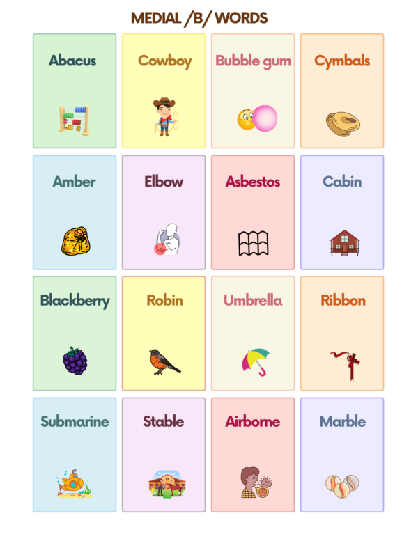 Free B Sound Articulation Words Flashcards for Speech Therapy | AutisticHub