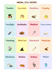 Free Ch Sound Articulation Words Flashcards for Speech Therapy ...