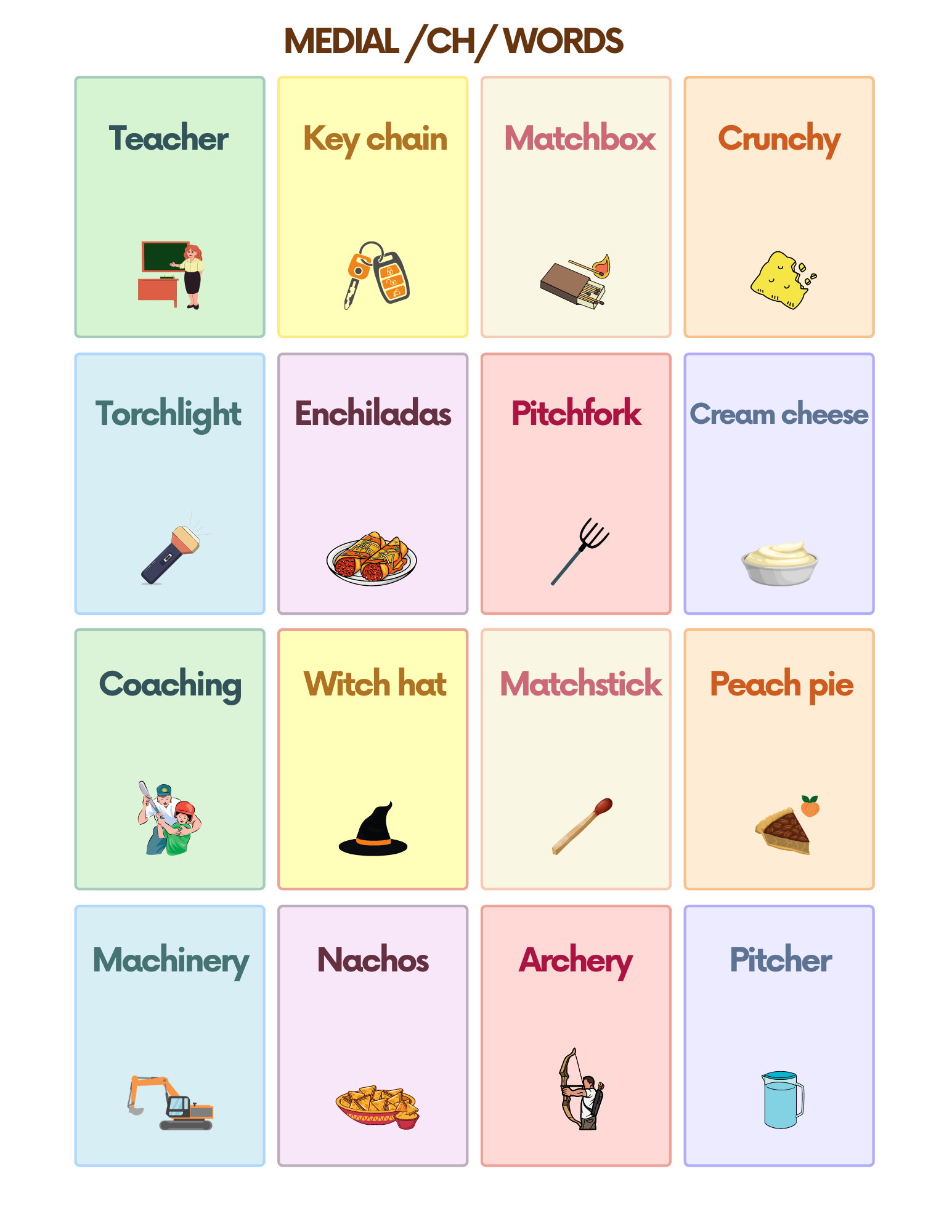 Free Ch Sound Articulation Words Flashcards For Speech Therapy Free Ch Sound Articulation Words Flashcards For Speech Therapy