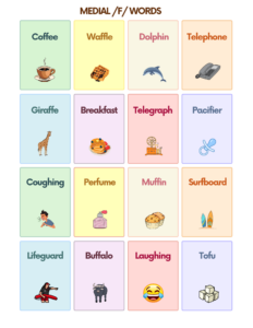 Free F Sound Articulation Words Flashcards for Speech Therapy | AutisticHub