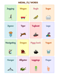Free G Sound Articulation Words Flashcards for Speech Therapy | AutisticHub