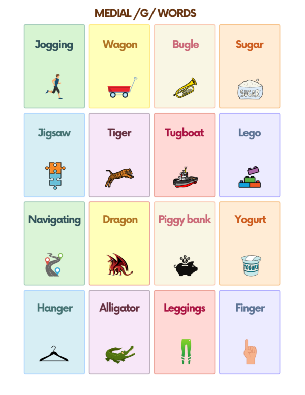 Free G Sound Articulation Words Flashcards for Speech Therapy | AutisticHub