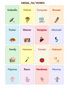 Free M Sound Articulation Words Flashcards for Speech Therapy | AutisticHub