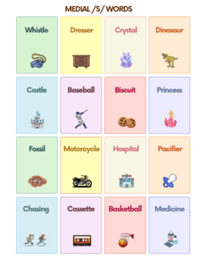 Free S Sound Articulation Words Flashcards for Speech Therapy | AutisticHub