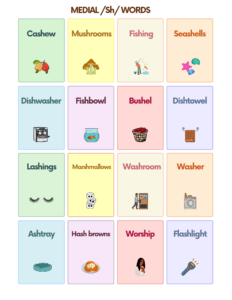 Free Sh Sound Articulation Words Flashcards for Speech Therapy ...