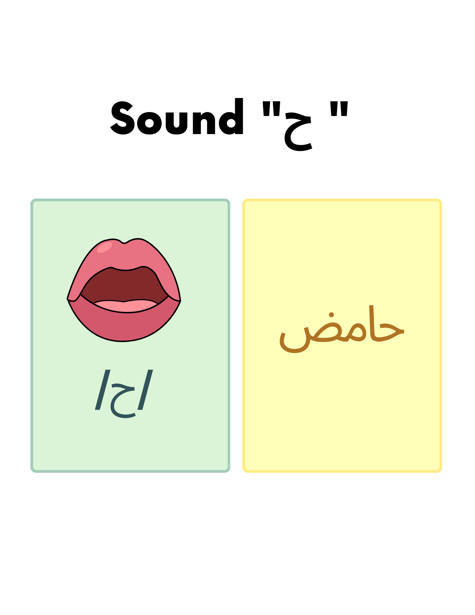 Free Arabic H Words List for Speech Therapy - كلمات تبدأ بحرف الحاء ...