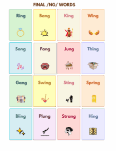 Free NG Sound Articulation Words Flashcards for Speech Therapy ...