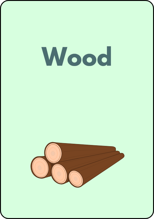 W Initial Sound Words Speech Therapy Game | AutisticHub